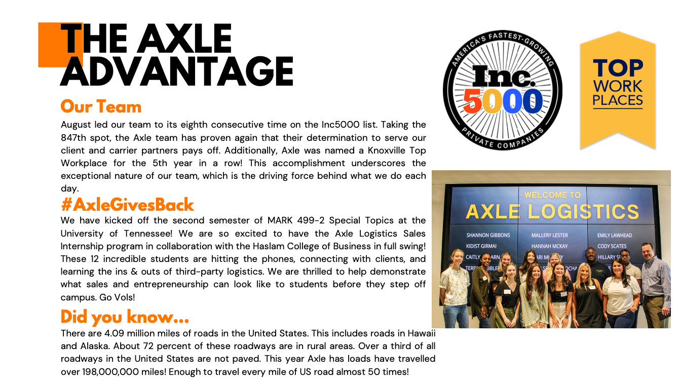 Axle Advantage Newsletter: September 2023 | Axle Logistics