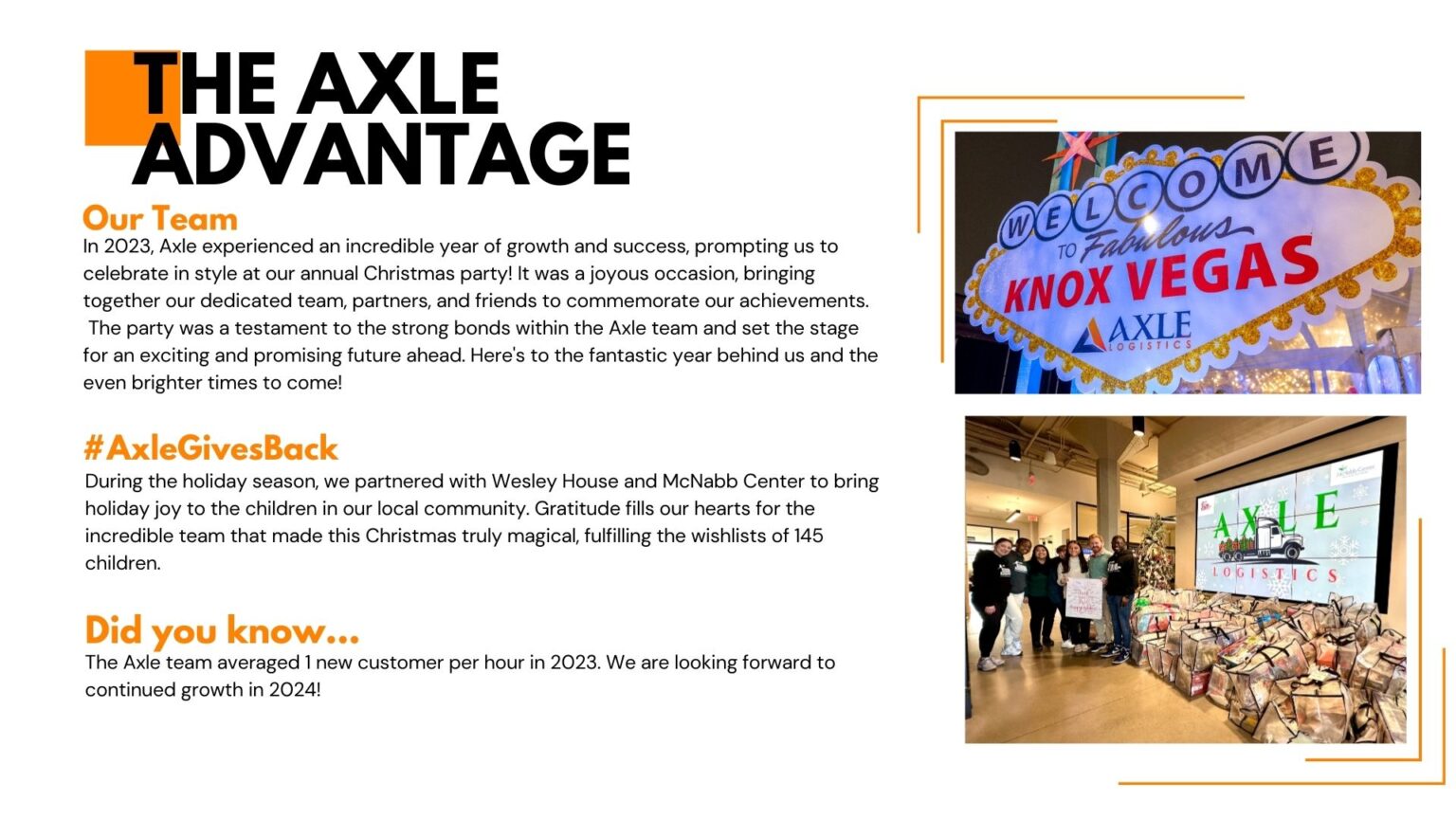 Axle Monthly Update: January 2024 | Axle Logistics